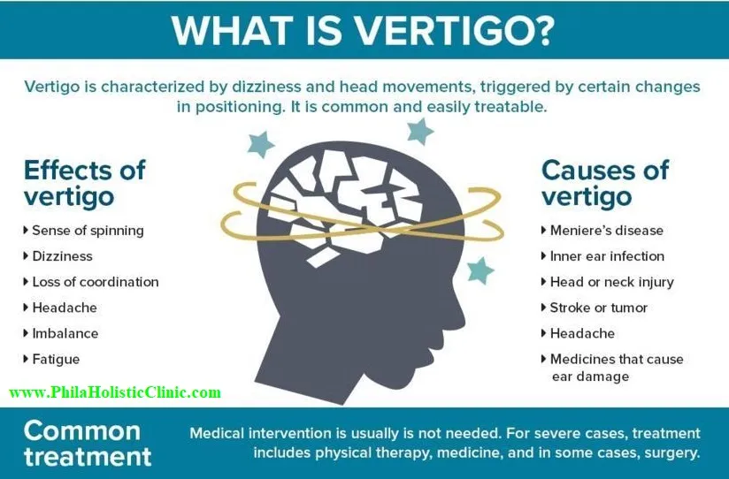 15 Ciri-Ciri Vertigo karena Asam Lambung, Jangan Sepelekan! - Tzu Chi ...